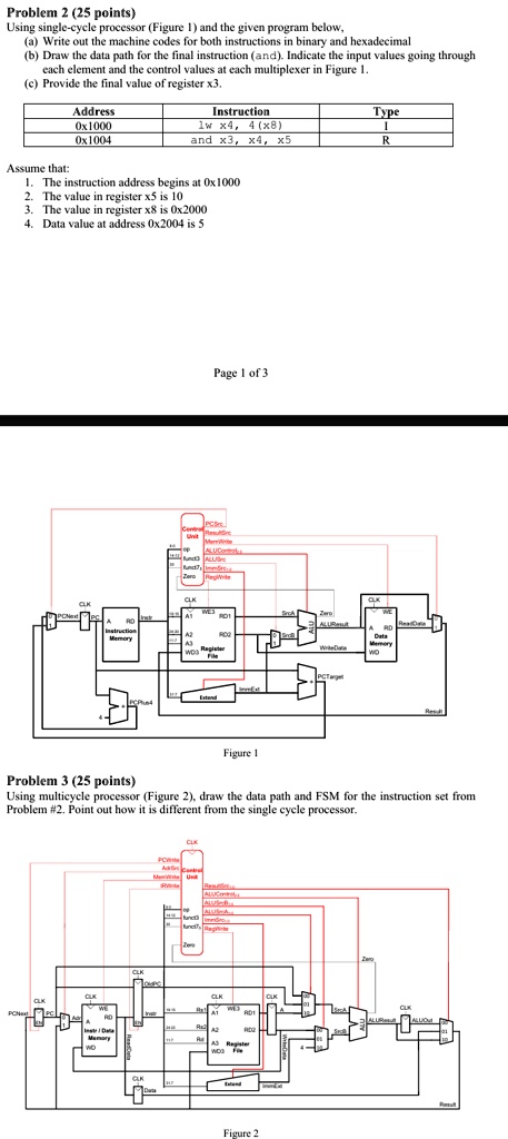 problem 2 25 points using single cycle processor figure 1 and the given ... problem 2 25 points using single cycle processor figure 1 and the given ...
