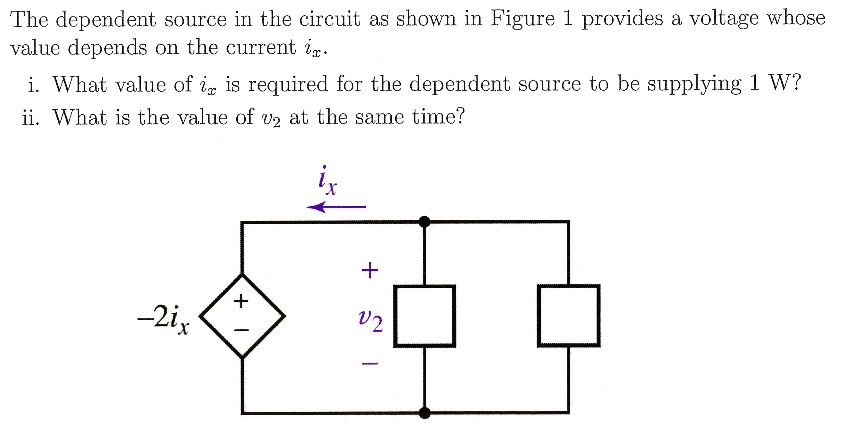 The dependent source in the circuit as shown in Figure 1 provides a ...