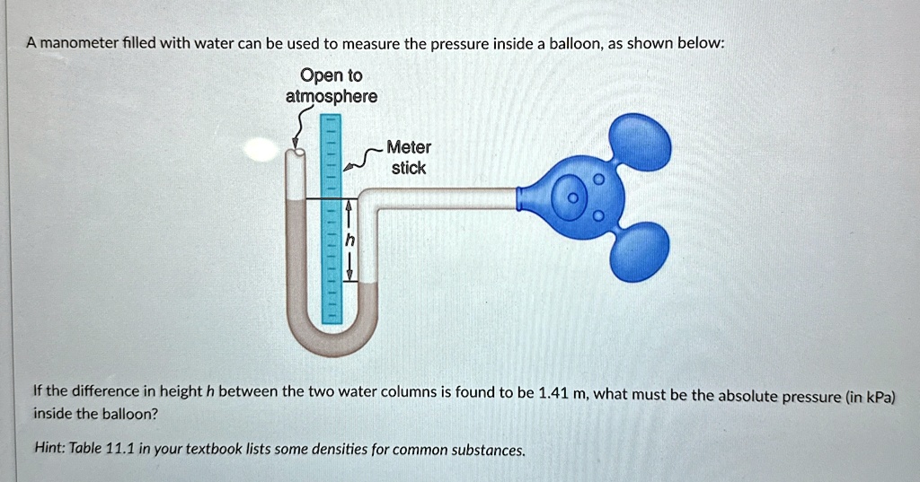 a manometer filled with water can be used to measure the pressure ...