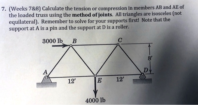SOLVED: 7. (Weeks 7 8) Calculate the tension or compression in members ...