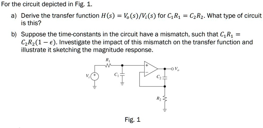 For the circuit depicted in Fig. 1. a) Derive the transfer function H(s ...
