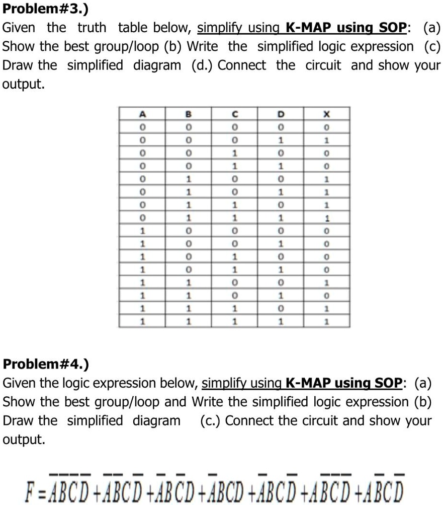 Solved Problem 3 Given The Truth Table Below Simplify Using K Map Using Sop A Show The 