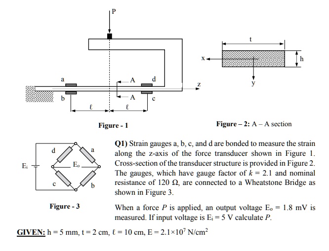 SOLVED: Figure 1: A section Q1) Strain gauges a, b, c, and d are bonded to measure the strain ...