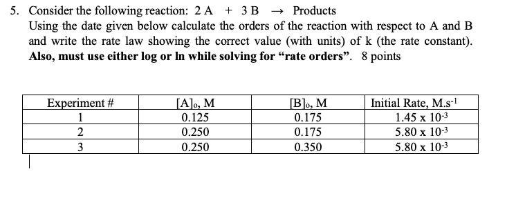SOLVED: Consider the following reaction: 2A + 3B -> Products. Using the ...