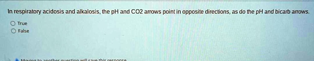 SOLVED: In respiratory acidosis and alkalosis, the pH and CO2 arrows ...