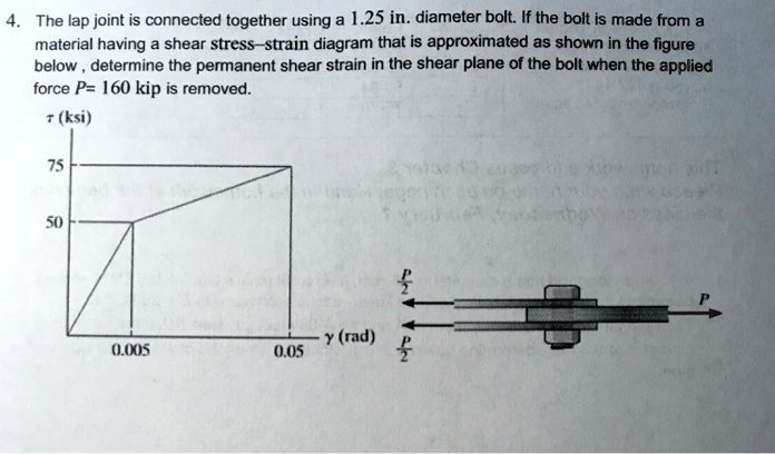 SOLVED: 4.The lap joint is connected together using a 1.25 in. diameter ...