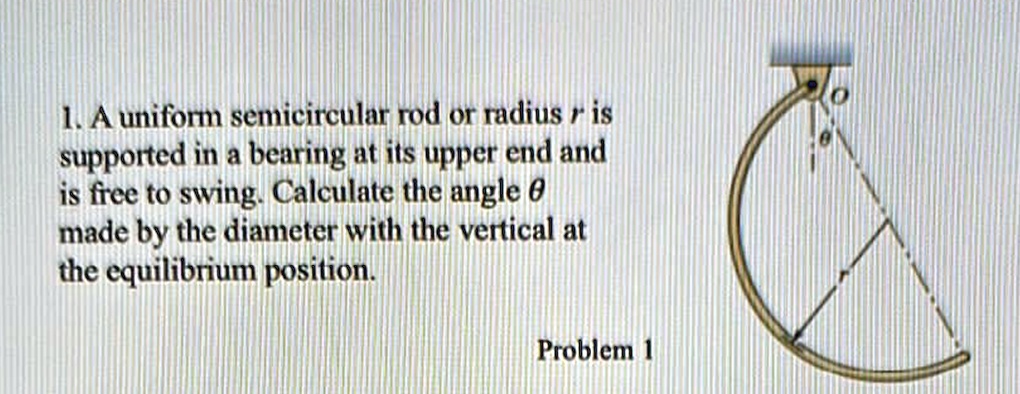 1. A uniform semicircular rod or radius r is supported in a bearing at its upper end and is free ...