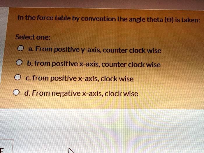 SOLVED: In the force table, by convention, the angle theta (Î¸) is ...