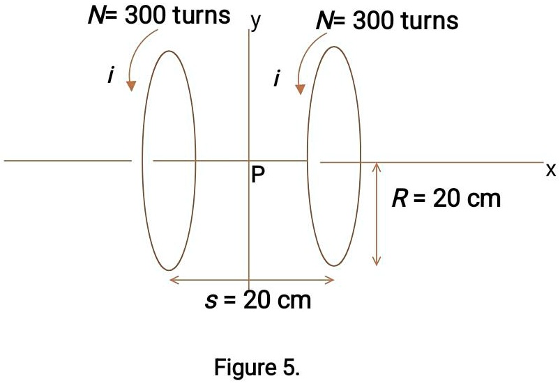 SOLVED: Fig.5 shows an arrangement known as Helmhortz coil. It consists ...