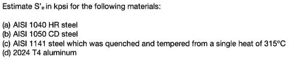 SOLVED: Estimate S'e in kpsi for the following materials: aAISI1040HR ...