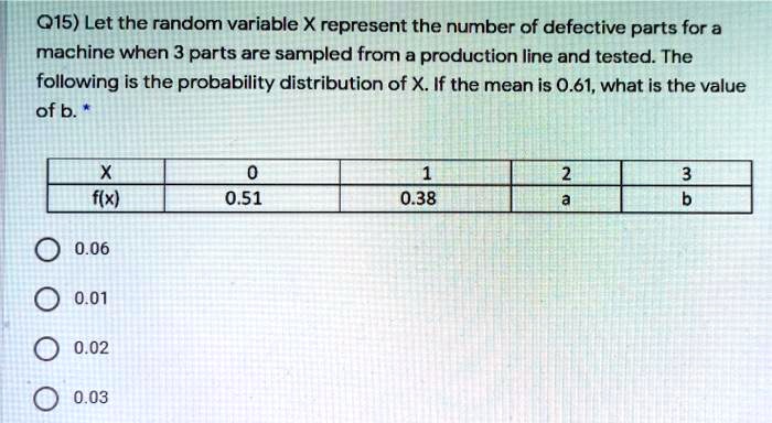 SOLVED: Q15) Let the random variable X represent the number of defective parts for a machine ...