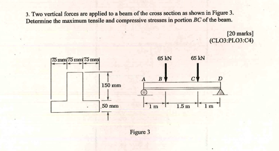 3. Two vertical forces are applied to a beam of the cross section as ...