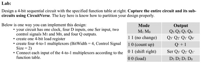 SOLVED: Lab: Design a 4-bit sequential circuit with the specified function table at right ...