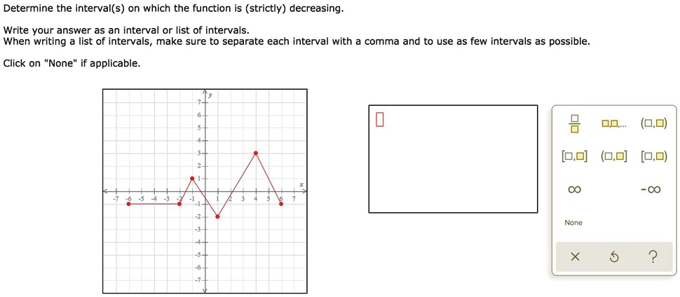 SOLVED: Determine the interval(s) on which the function is (strictly ...