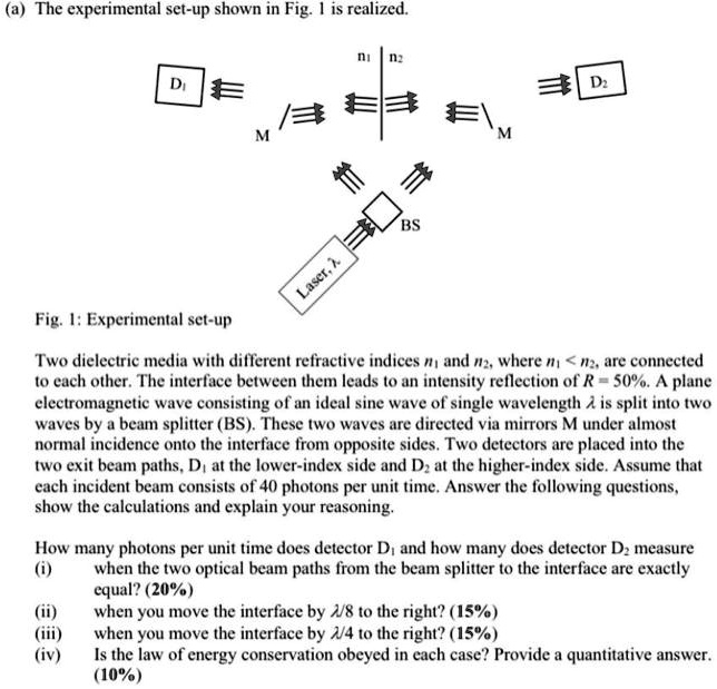 SOLVED: The experimental set-up shown in Fig. 1 is realized in Fig. 1: Experimental set-up. Two ...
