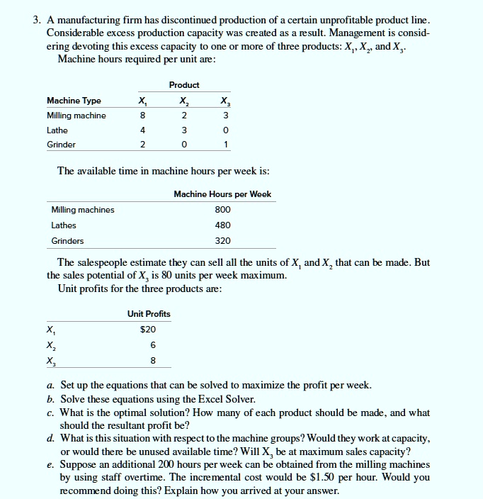 a manufacturing firm has discontinued production of certain ...