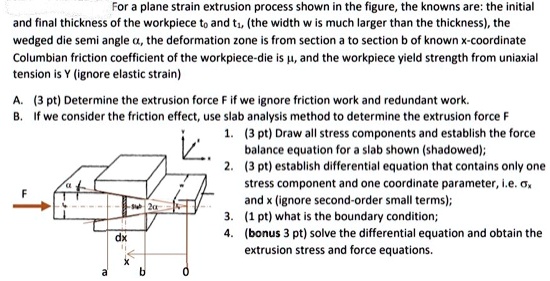 SOLVED: please help solve! For a plane strain extrusion process shown ...