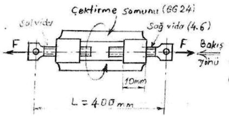 SOLVED: A pulling (stretching) shown schematically in the figure is on ...