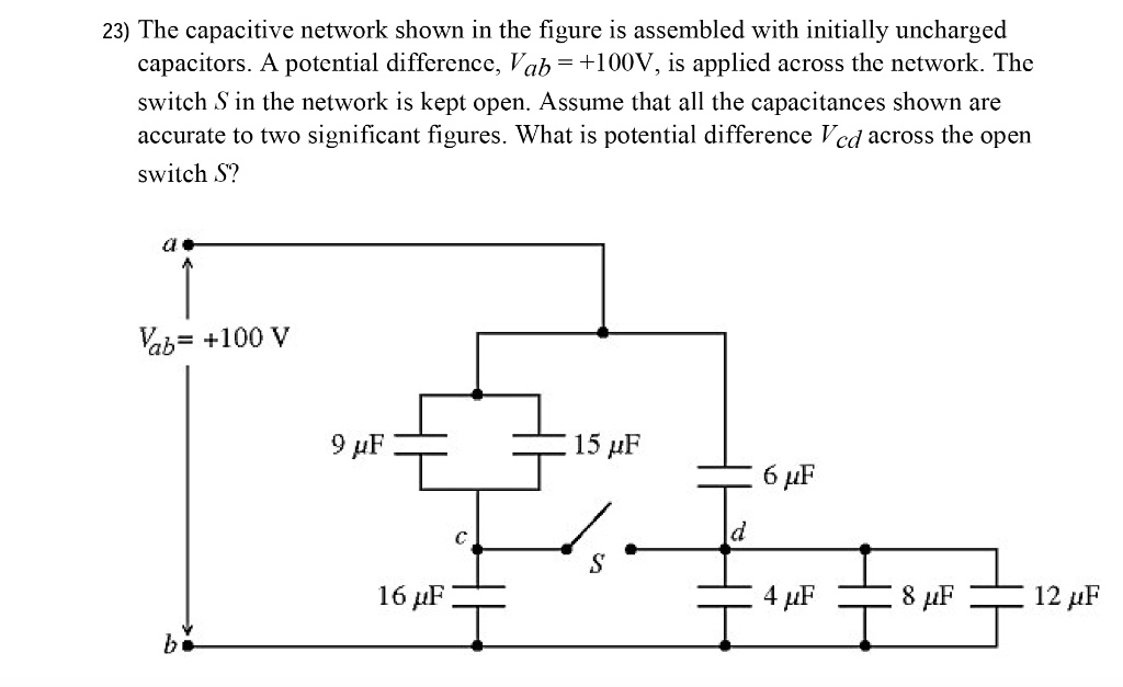 SOLVED: The capacitive network shown in the figure is assembled with initially uncharged ...