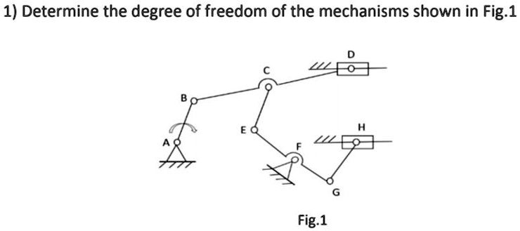 SOLVED: 1) Determine the degree of freedom of the mechanisms shown in ...