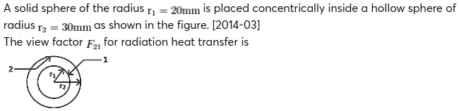 SOLVED: A solid sphere of the radius r = 20mm is placed concentrically ...