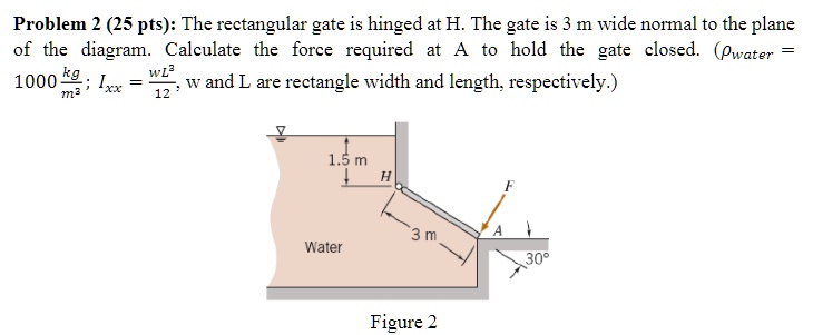 SOLVED: The rectangular gate is hinged at H. The gate is 3 m wide ...