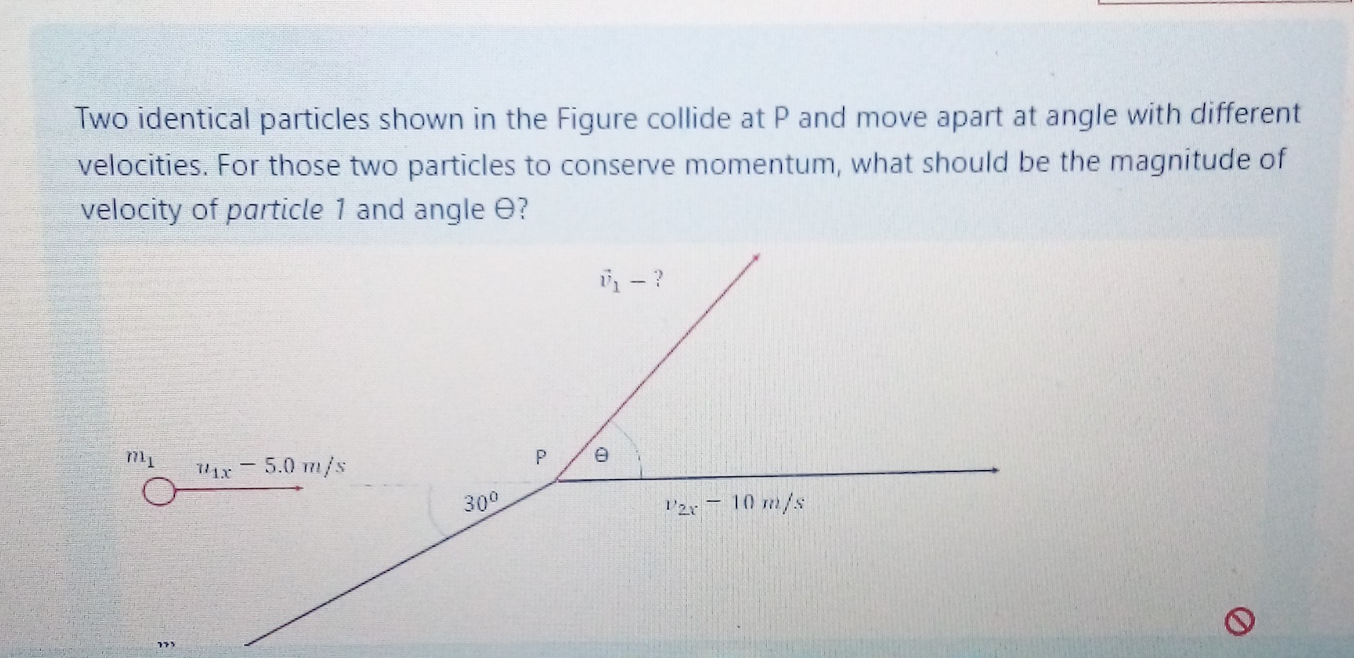 Two identical particles shown in the Figure collide at P and move apart at angle with different ...