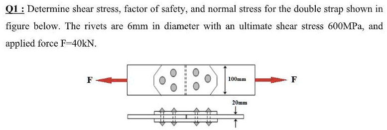 SOLVED: Q1:Determine shear stress,factor of safetyand normal stress for ...