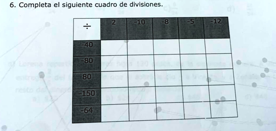 SOLVED: Completa el siguiente cuadro de divisiones 6. Completa el ... SOLVED: Completa el siguiente cuadro de divisiones 6. Completa el ...