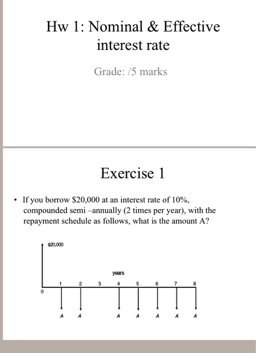 SOLVED: Hw 1: Nominal Effective Interest Rate Grade: /5 marks Exercise ...