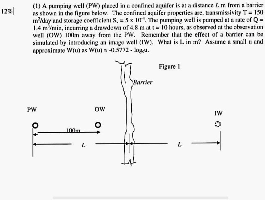 SOLVED: A pumping well (PW) placed in a confined aquifer is at a ...