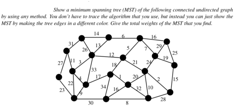 SOLVED: Dont need to write the code. Show a minimum spanning tree (MST ... SOLVED: Dont need to write the code. Show a minimum spanning tree (MST ...