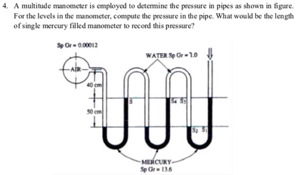 SOLVED: A multiple manometer is employed to determine the pressure in ...