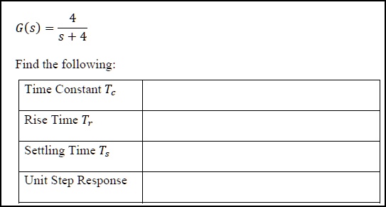 4 G(s) = (4)/(s+4) Find the following: Time Constant Tc Rise Time Tr ...