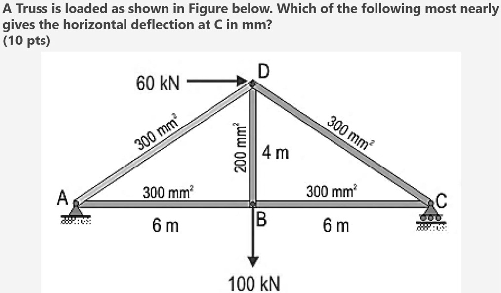 this subject is about structural theory please help me with this thank ...
