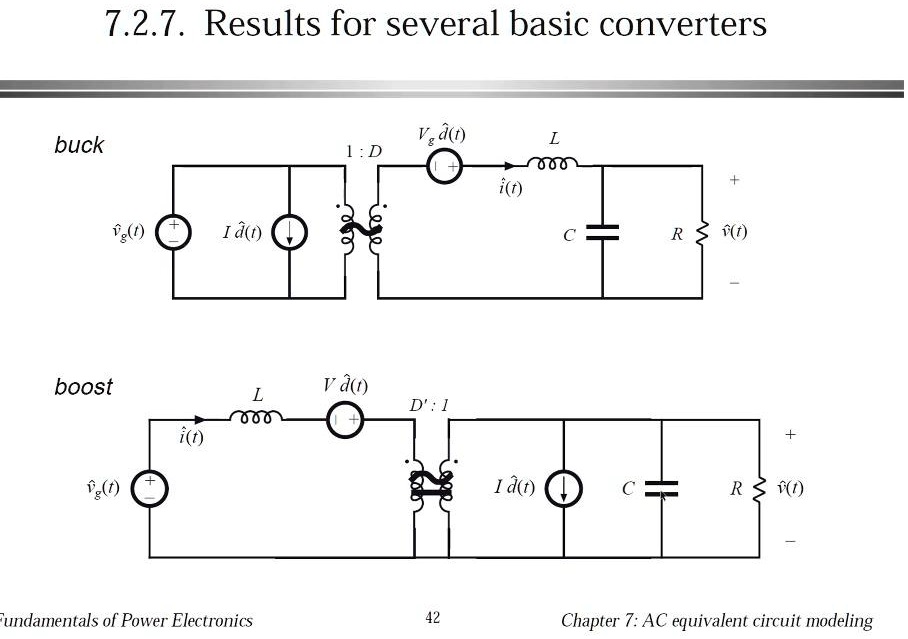 SOLVED: The figures below show the AC equivalent circuits for the Buck ...