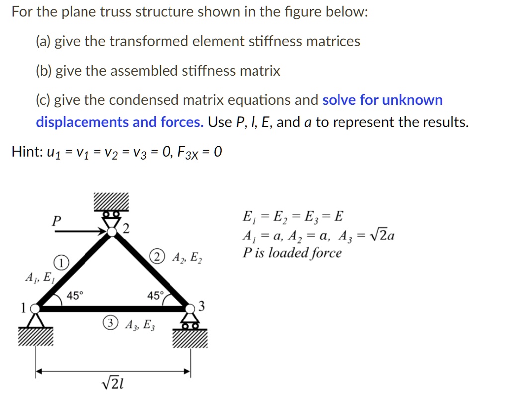 Solved For The Plane Truss Structure Shown In The Figure Below A Give The Transformed Element