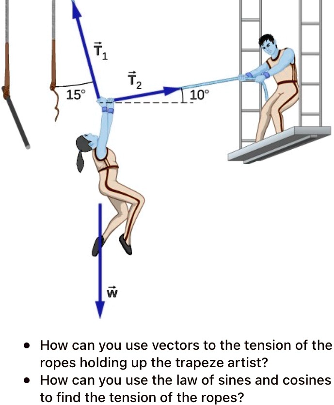 SOLVED: 'T1 T2 158 108 How can you use vectors to the tension of the ...