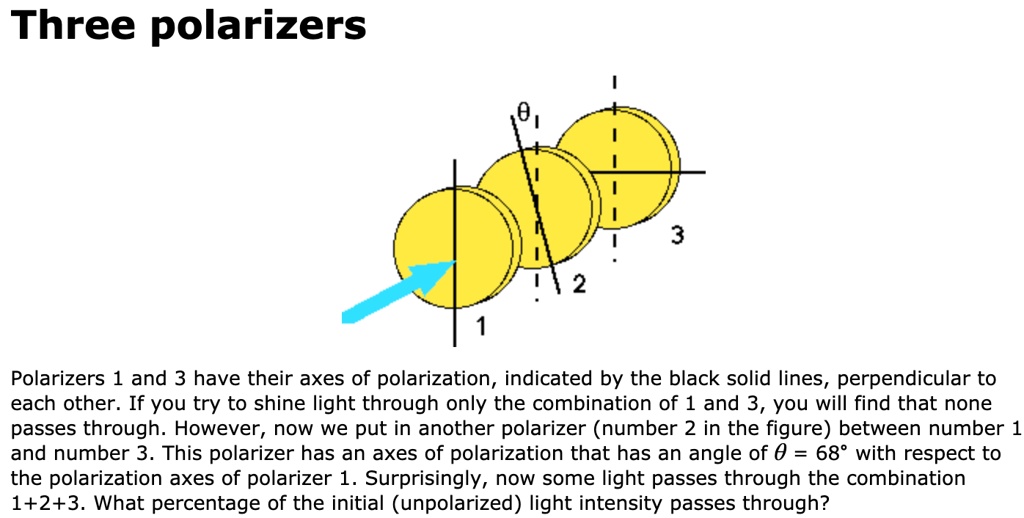 SOLVED: Three polarizers 2 Polarizers 1 and 3 have their axes of polarization, indicated by the ...
