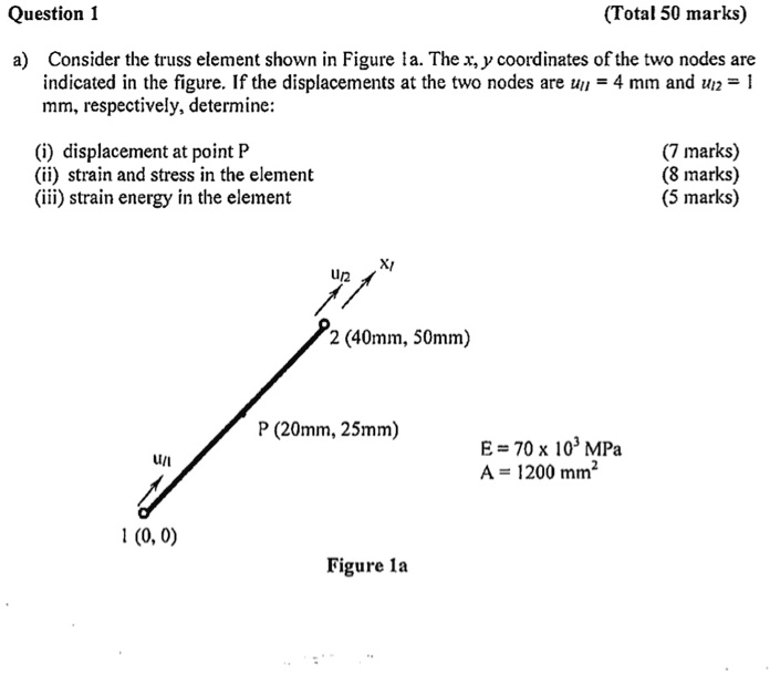 SOLVED: Question 1 (Total 50 marks) Consider the truss element shown in ...