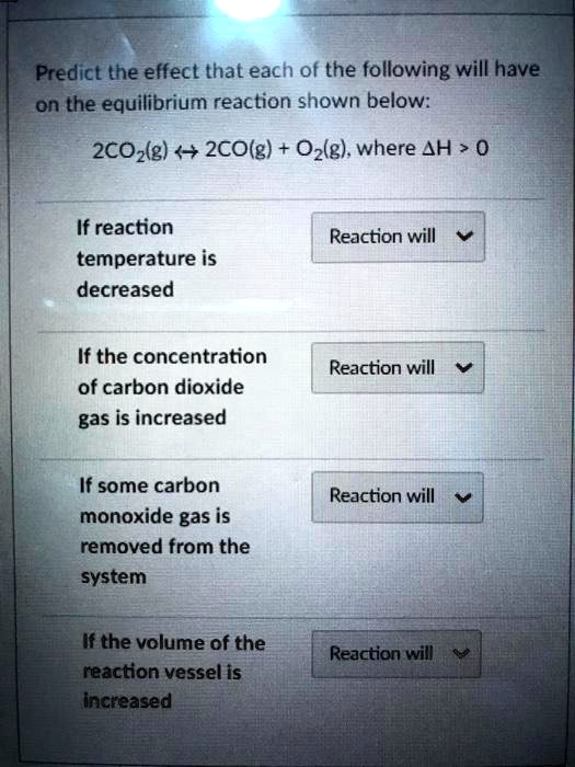 SOLVED:Predict the effect that each of the following will have on the ...