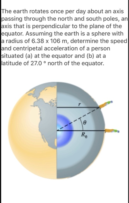 tthe earth rotates once per day about an axis passing through the north ...