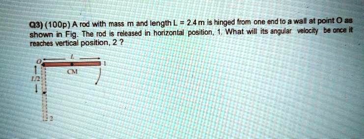 SOLVED: A rod with mass m and length L = 2.4 m is hinged from one end to a wall at point O as ...