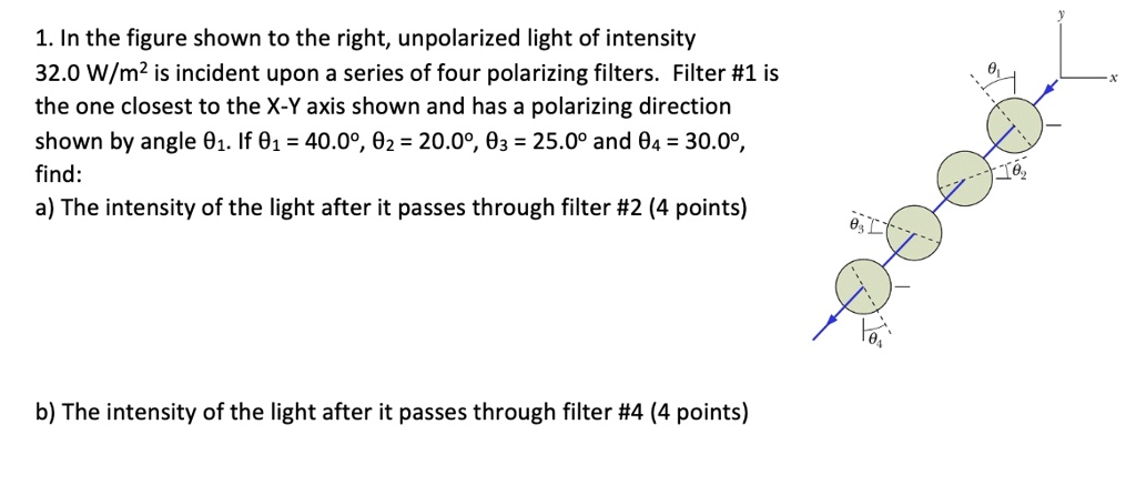 SOLVED: 1. In the figure shown to the right; unpolarized light of ...