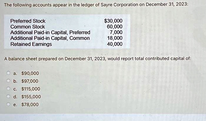SOLVED: The following accounts appear in the ledger of Sayre ...