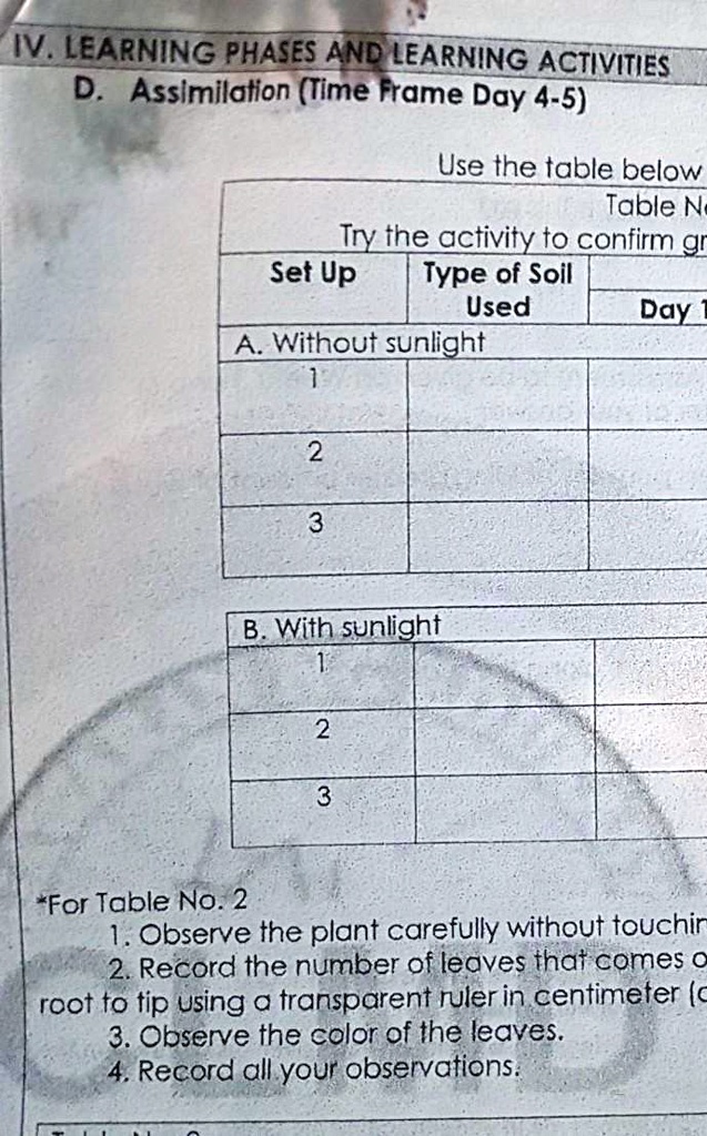 use the table below to record your observationstable no 1try the ...
