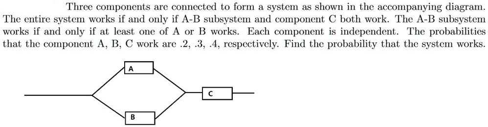 SOLVED: Three components are connected to form system as shown in the ...