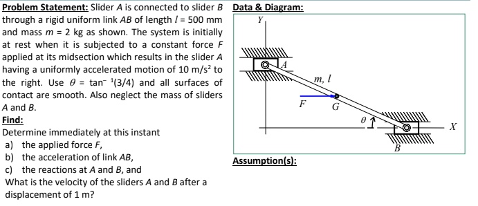 SOLVED: Problem Statement: Slider A is connected to slider B through a rigid uniform link AB of ...