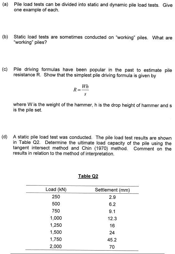 SOLVED: (a) Pile load tests can be divided into static and dynamic pile ...