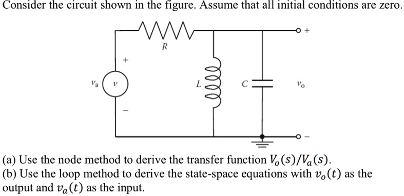 SOLVED: Consider the circuit shown in the figure.Assume that all ...